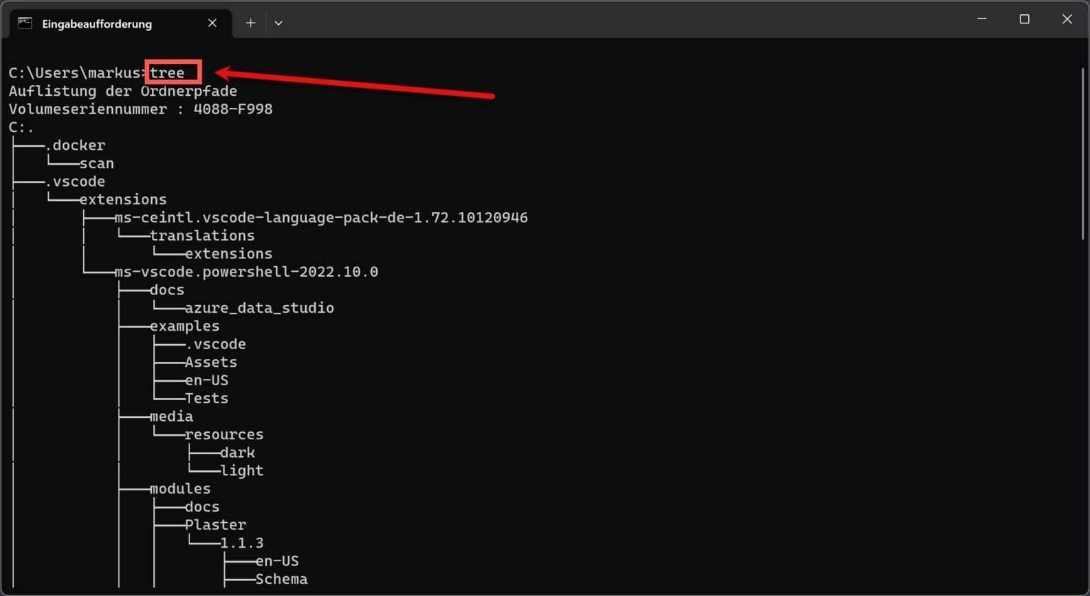 Ordnerstruktur darstellen unter Windows ganz leicht!
